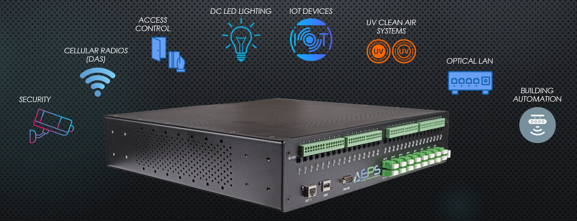 INDUSTRIES & TECHNOLOGIES